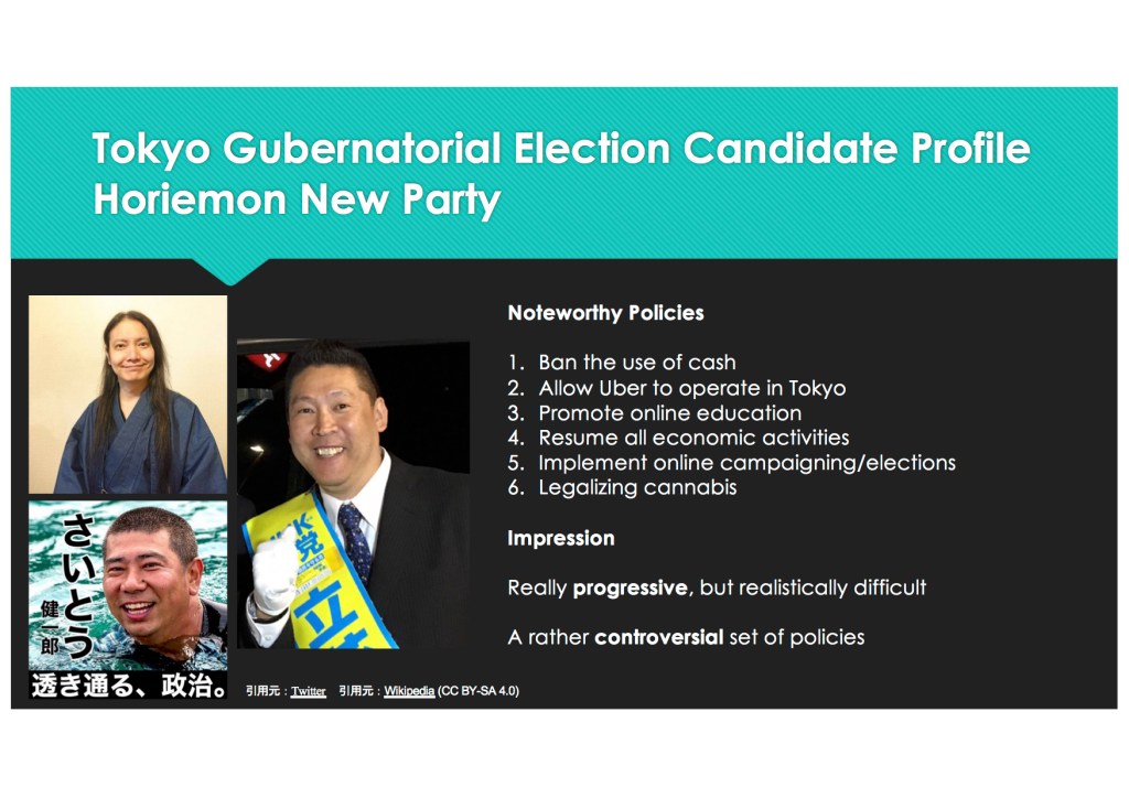 Tokyo Gubernatorial Election 2020: Profile on the Horiemon New Party ...