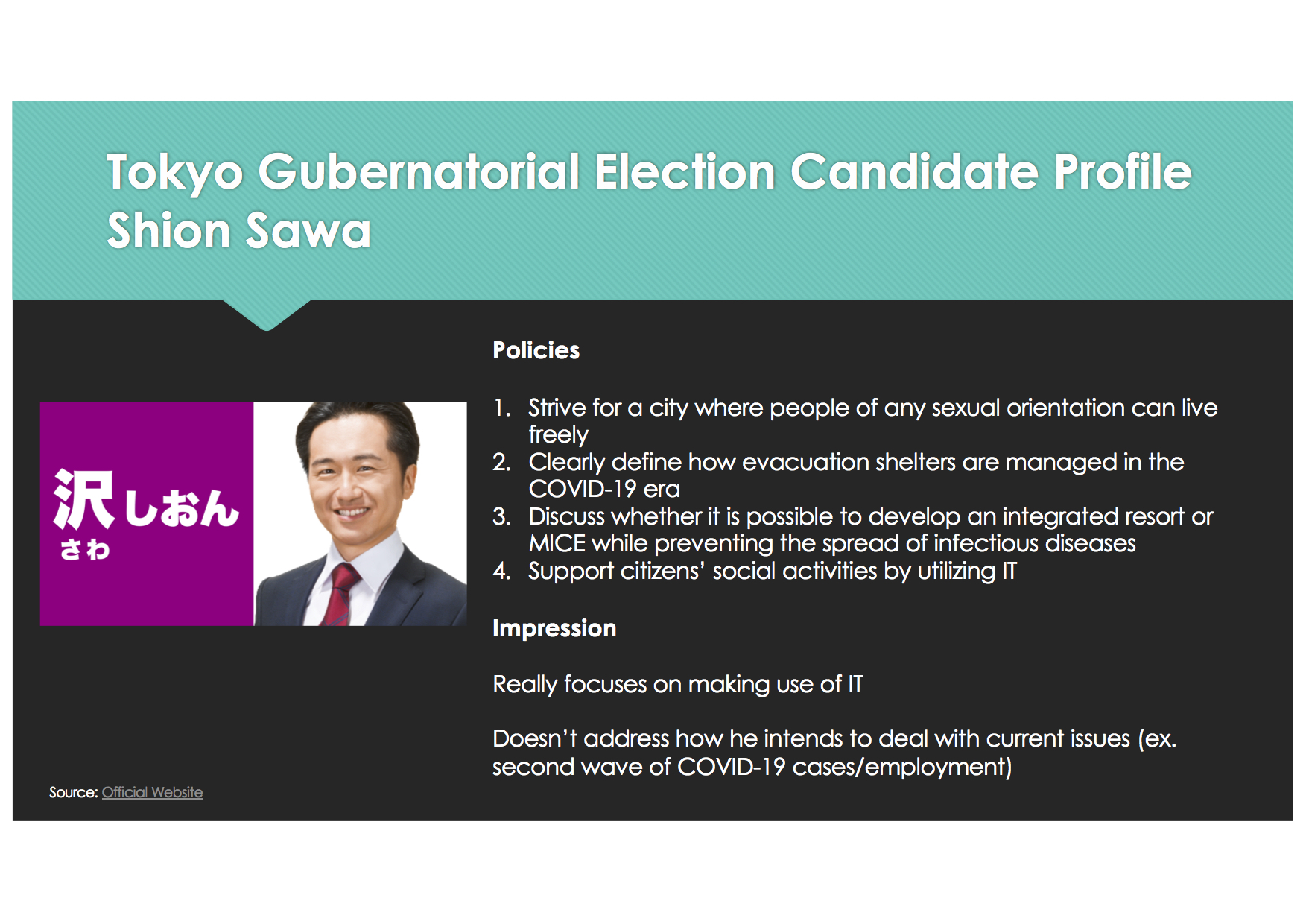 Tokyo Gubernatorial Election 2020: Candidate Profile for Shion Sawa ...