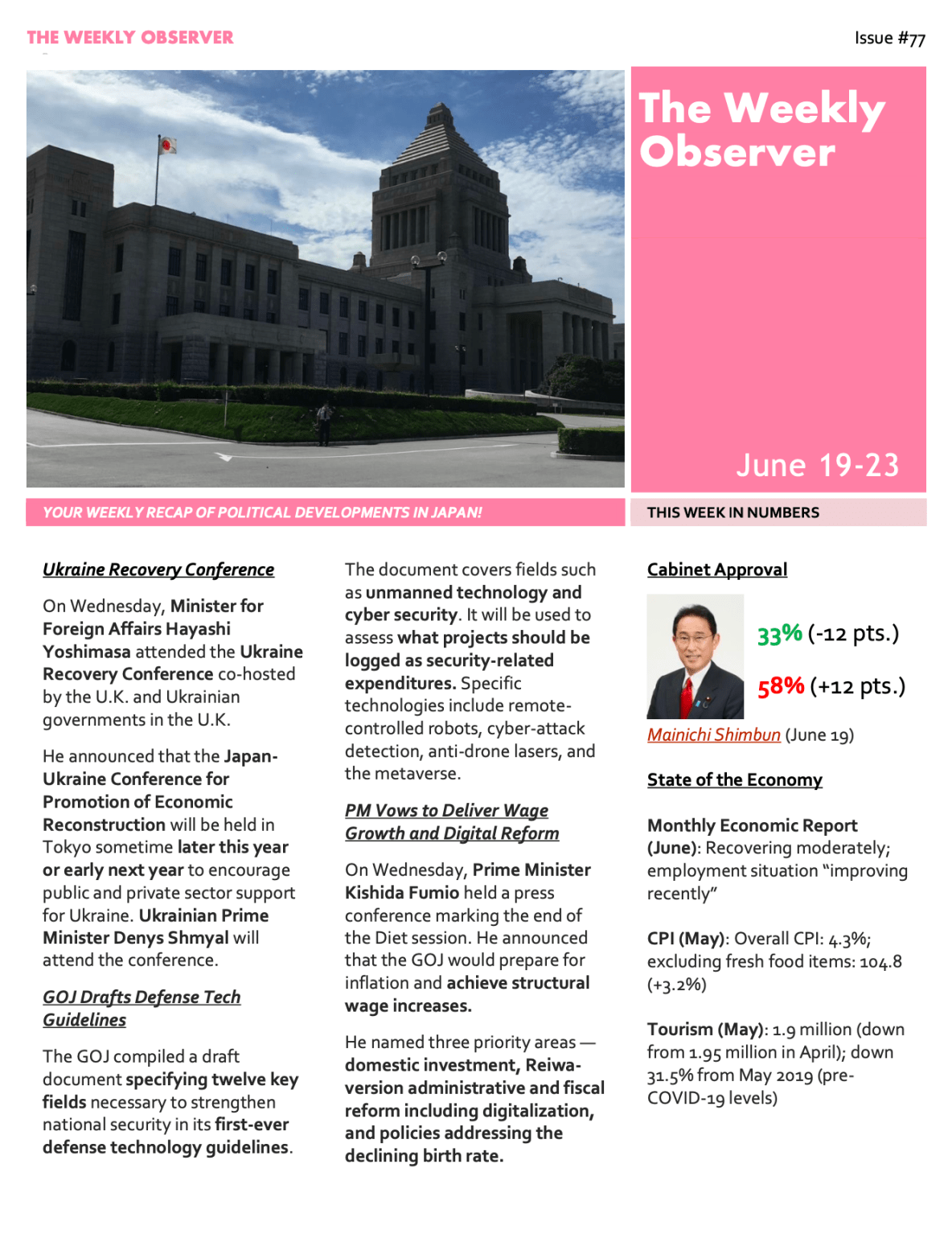 The Weekly Observer: June 19-23 – Rintaro Nishimura