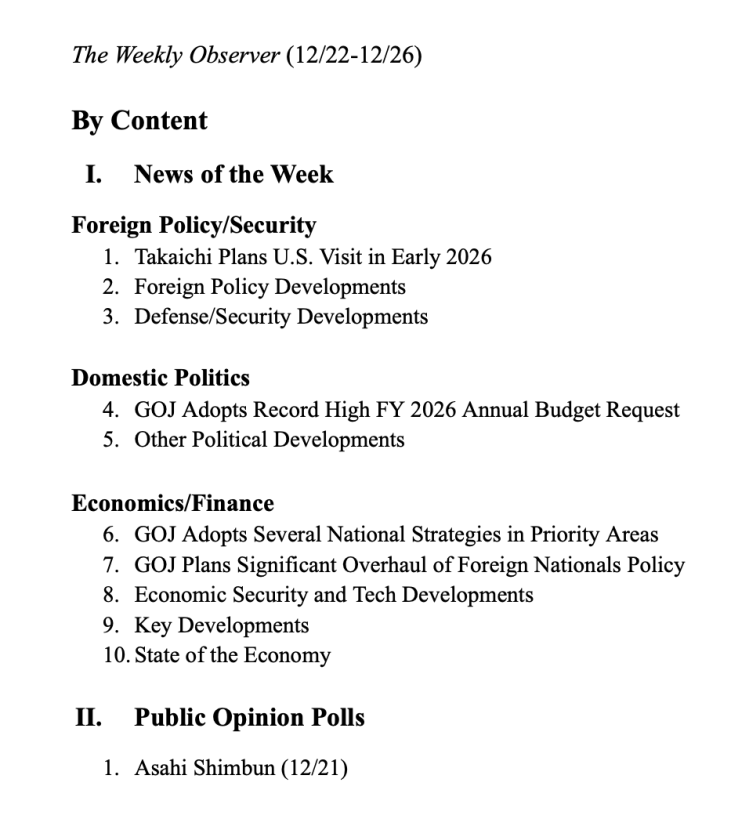The Weekly Observer: December 22-26 – Rintaro Nishimura
